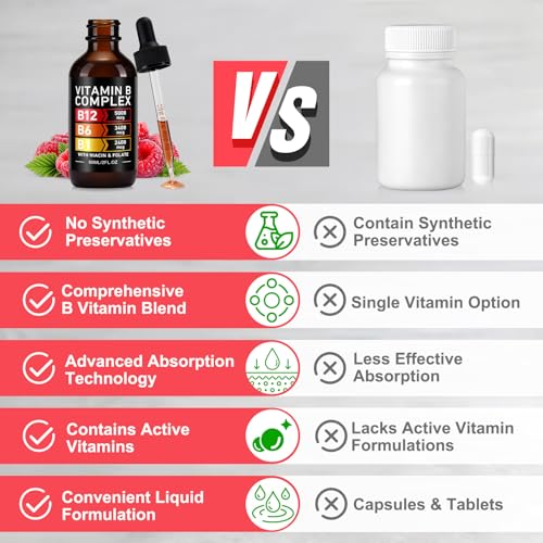 high potency vitamin B12 drops