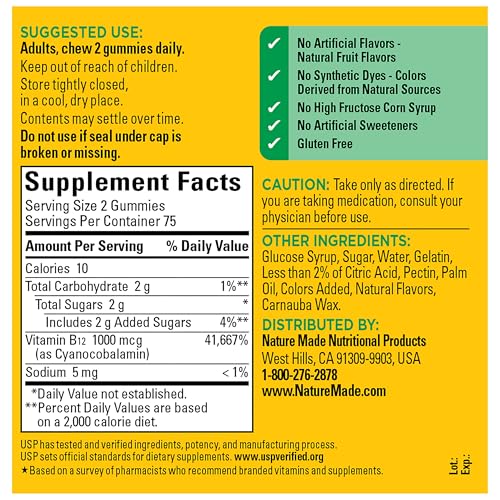 High potency vitamin B12 for vitality