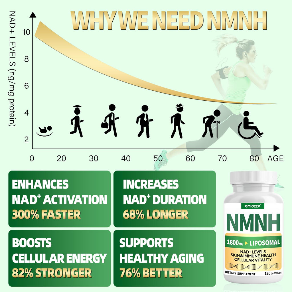 high potency vitamin B12 supplement