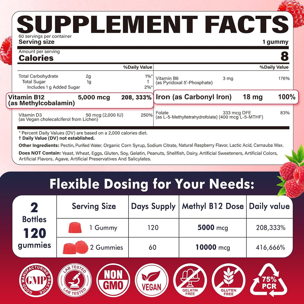 high potency vitamin b12 supplement