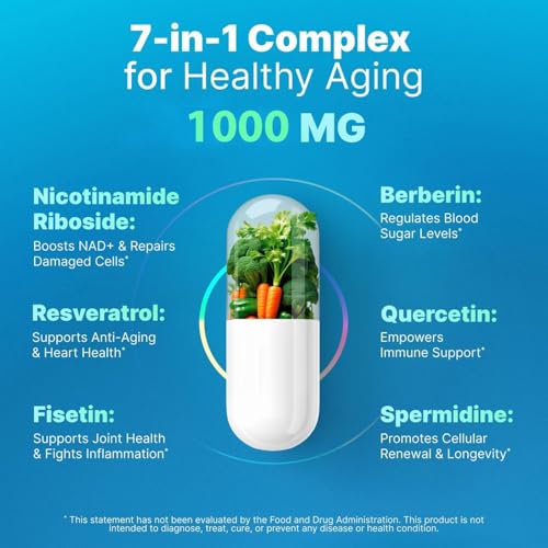 high potency vitamin b3 1000 mg
