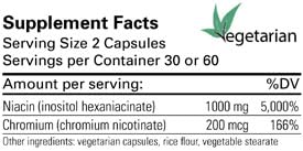 high potency Vitamin B3 supplement