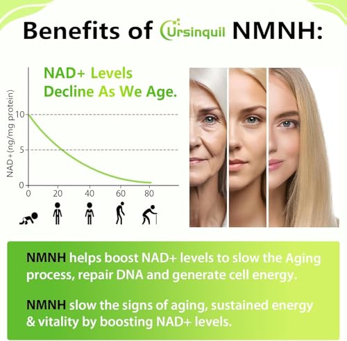 high potency vitamin b3 supplement
