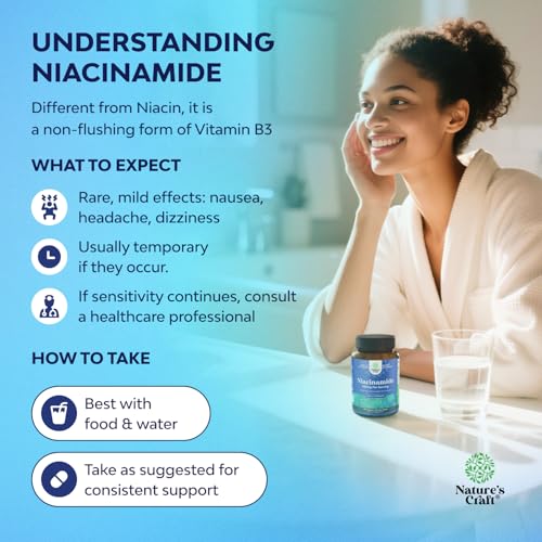 high potency Vitamin B3 supplement