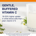 High potency vitamin C 1000mg formula