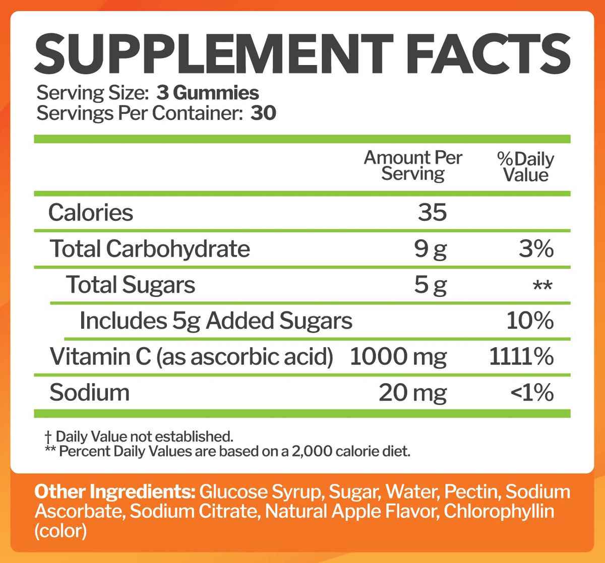 high potency vitamin c 1000mg formula
