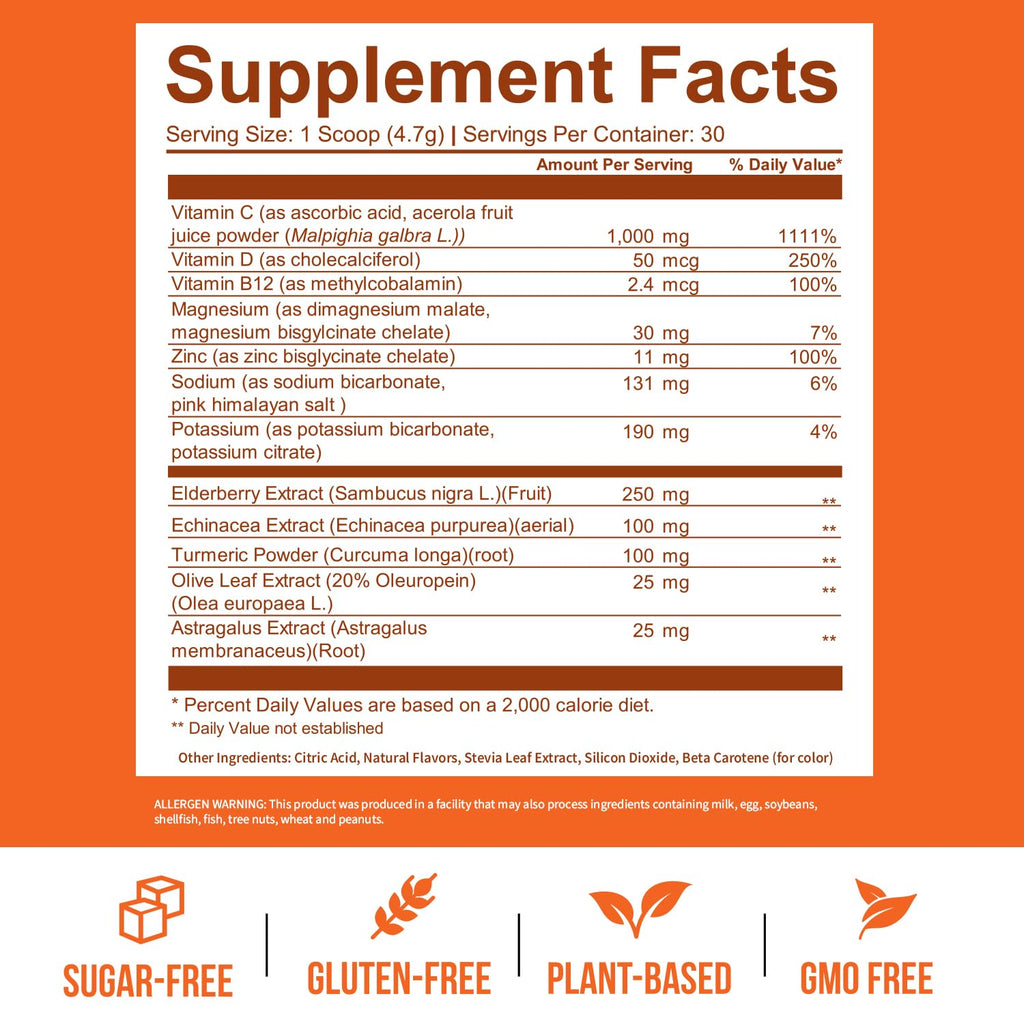 high potency vitamin C 1000mg formula