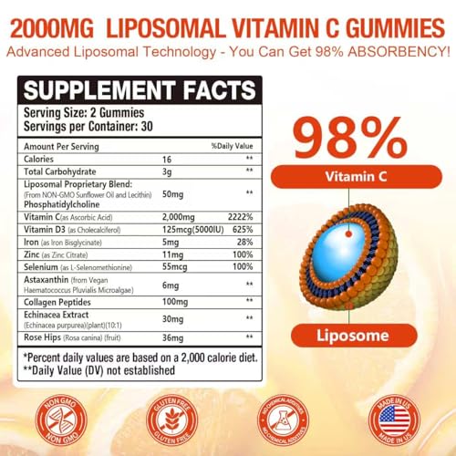 High potency Vitamin C 2000 mg