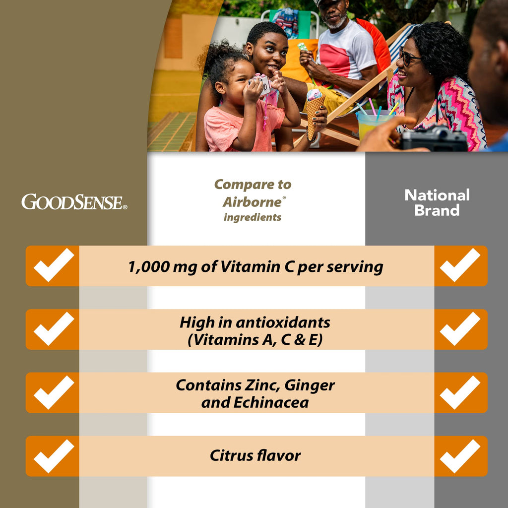 high potency vitamin C chewable tablets