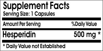 high potency vitamin C supplement