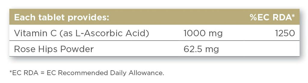 high potency vitamin C supplement