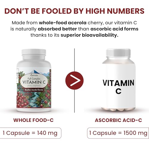 high potency vitamin c supplement