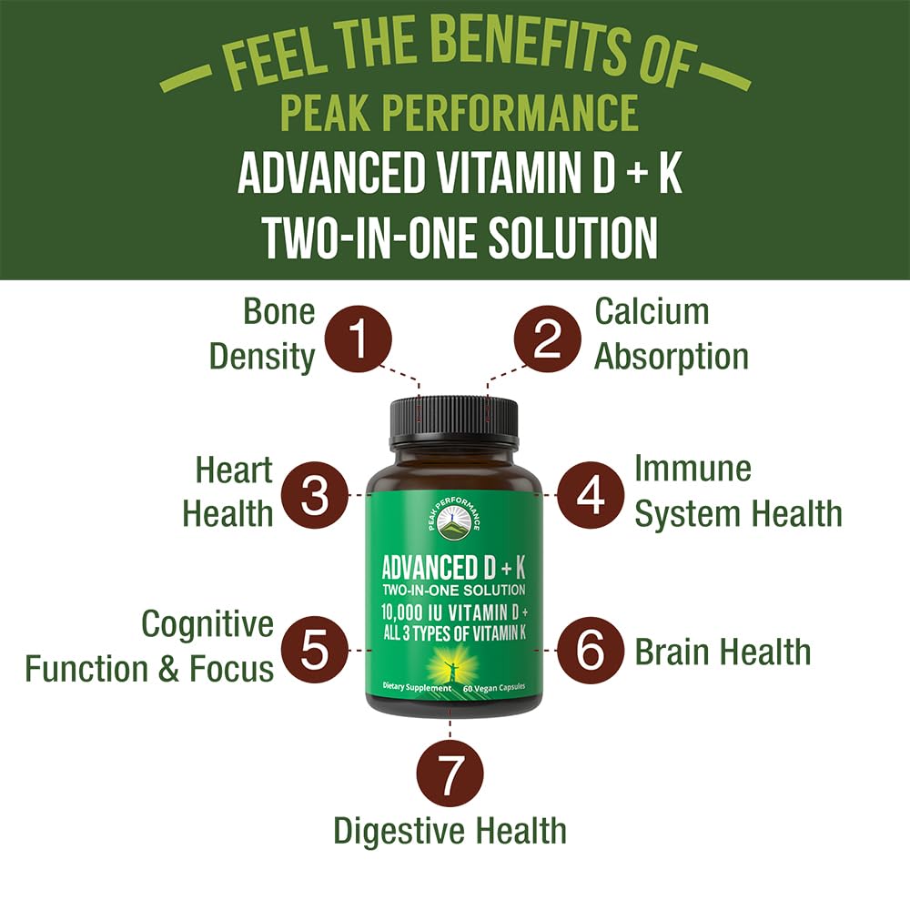 high potency vitamin D 10,000 IU