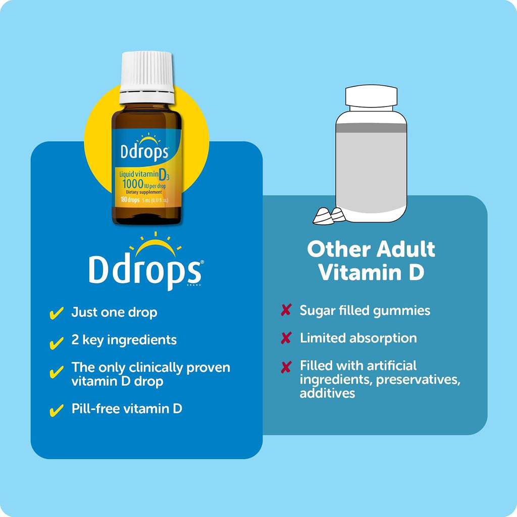 high potency vitamin d 1000 iu