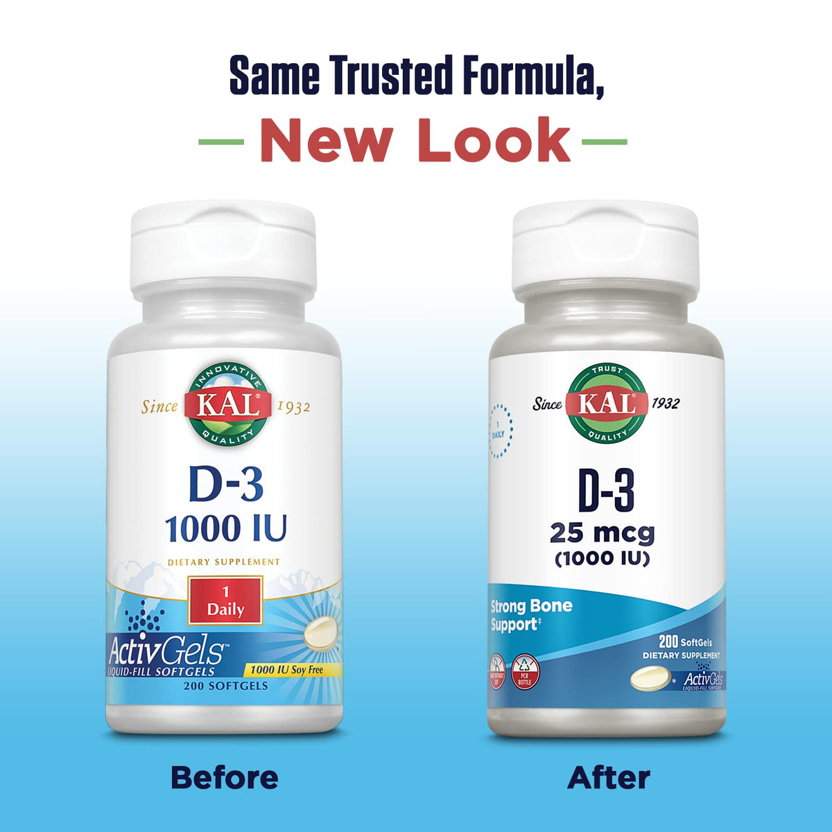 high potency vitamin D for immunity