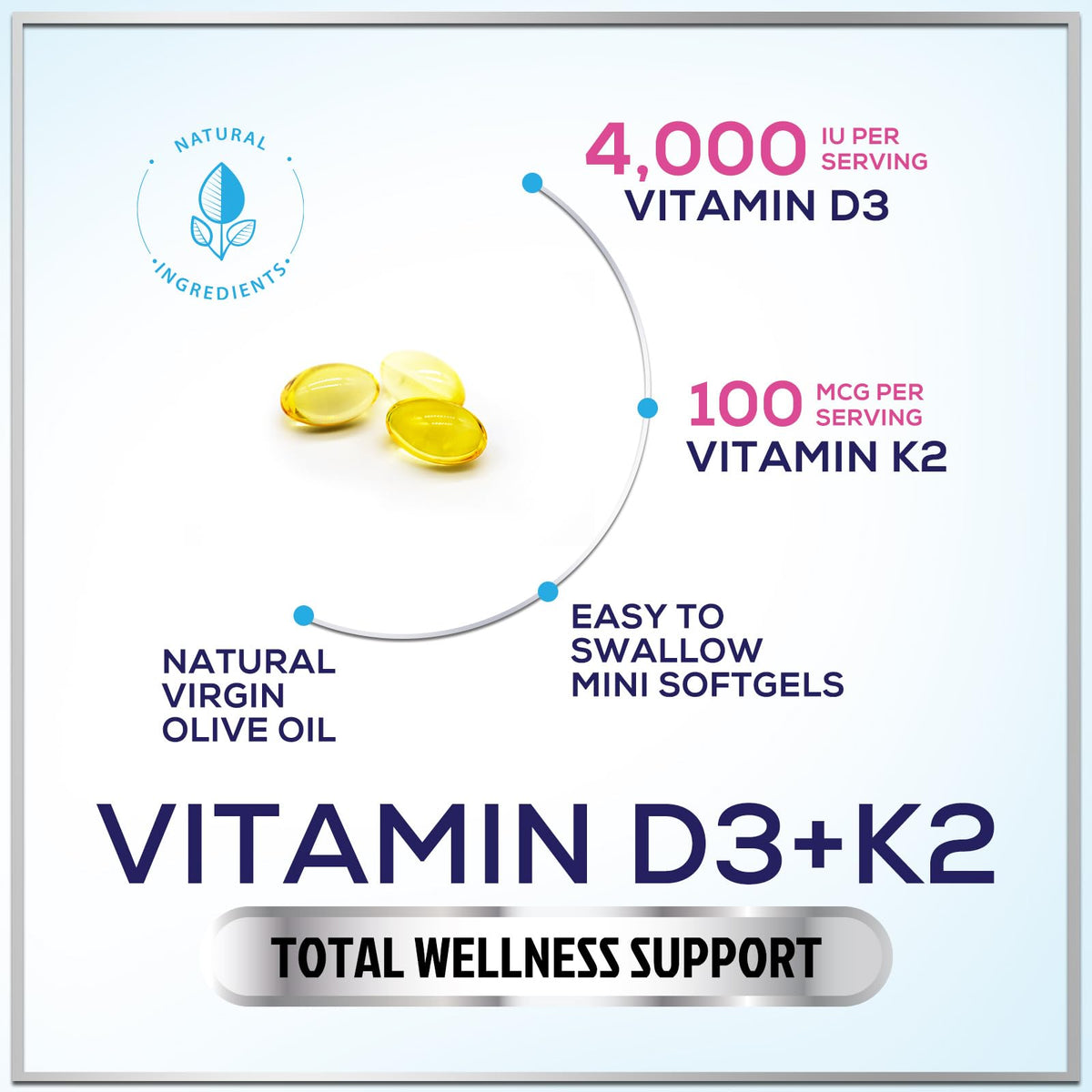 High potency Vitamin D supplement