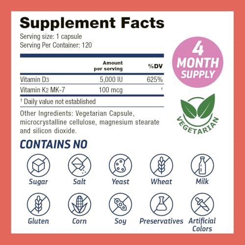 high potency Vitamin D supplement