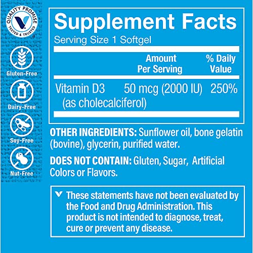 High potency vitamin D supplement