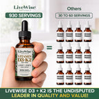 high potency vitamin d supplement