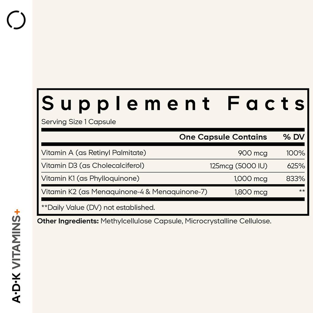 High potency vitamin D with K2