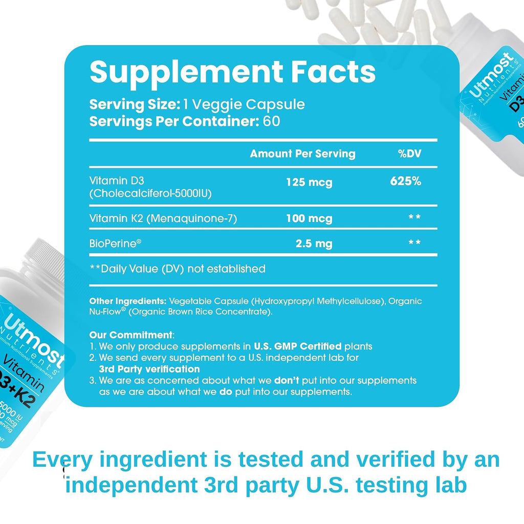 High potency vitamin D with K2