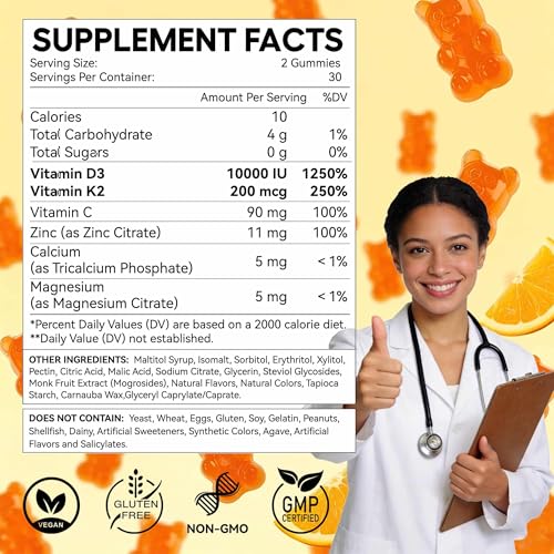 High potency Vitamin D3 10000 IU