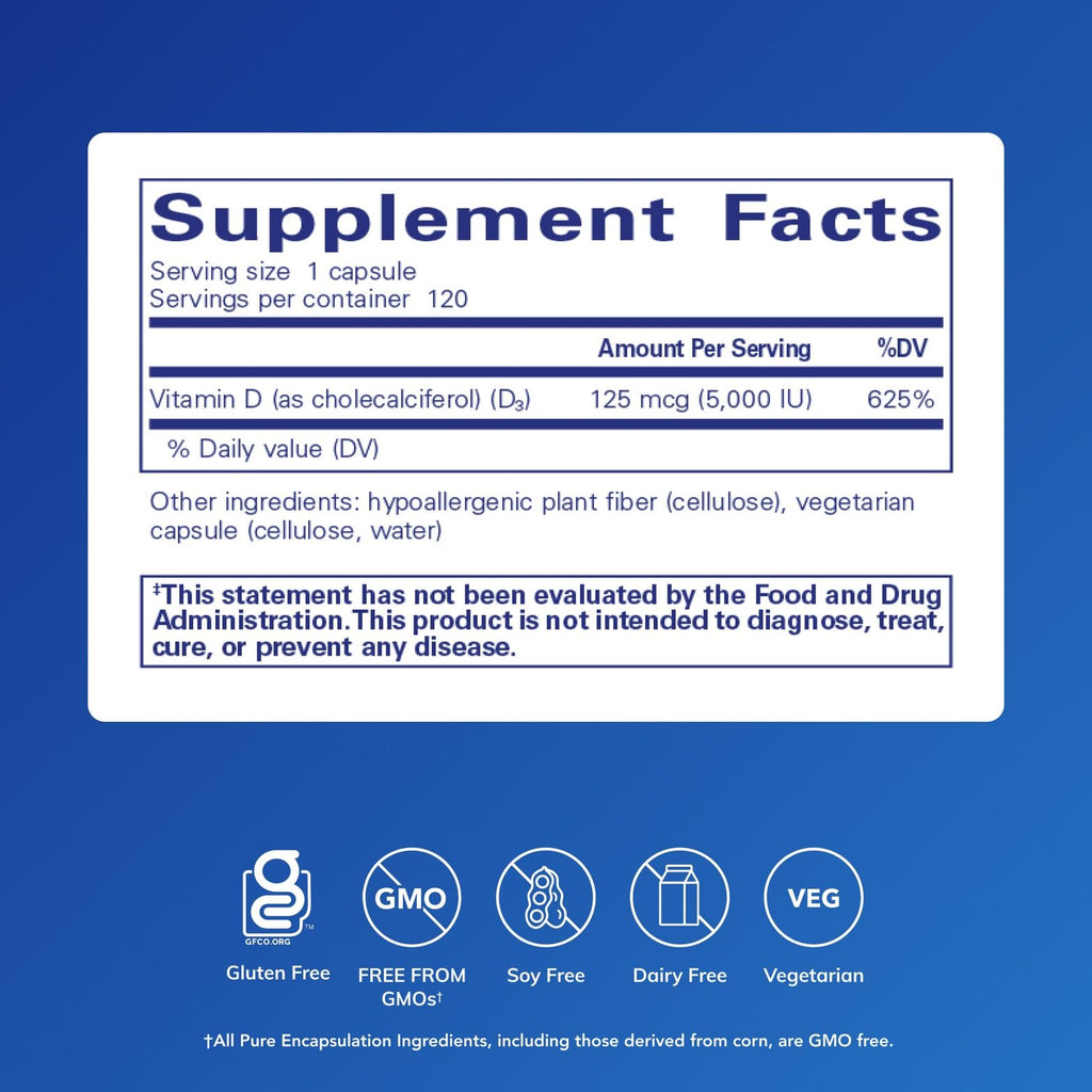 high potency vitamin d3 125 mcg