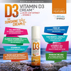 high potency vitamin D3 15000 IU