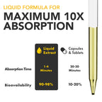 high potency vitamin D3 5000 IU
