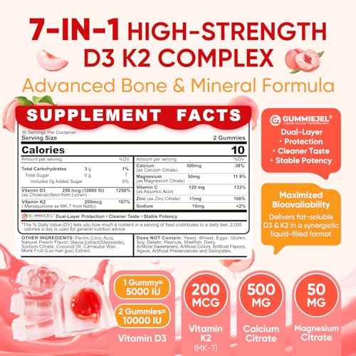 high potency vitamin d3 5000 iu
