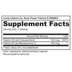 High potency Vitamin D3 5000 IU