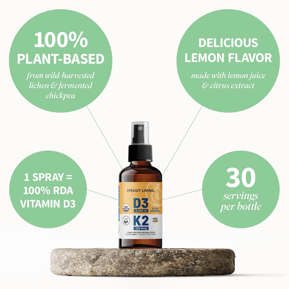 high potency vitamin D3 5000 IU