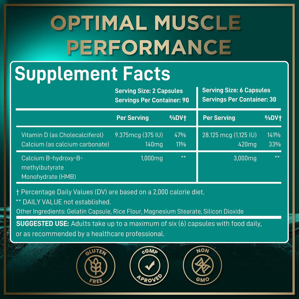 High potency vitamin D3 5000 IU