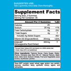 high potency vitamin D3 5000 IU