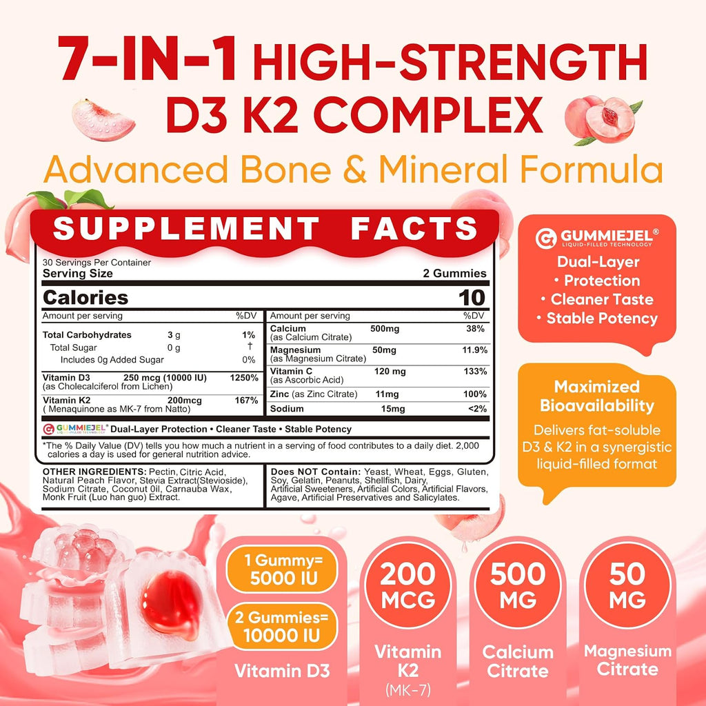 high potency vitamin d3 5000 iu