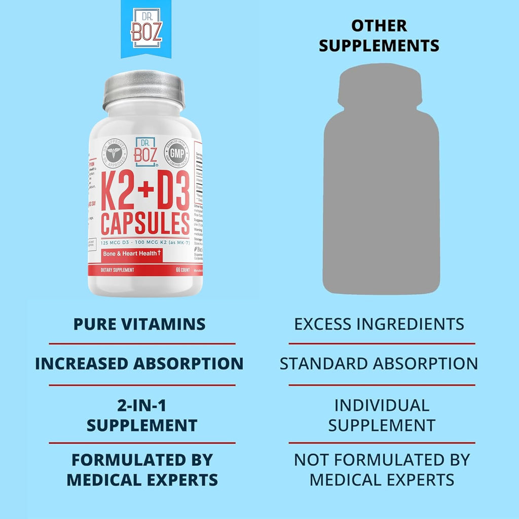 High potency vitamin D3 5000 IU