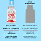 High potency vitamin D3 5000 IU
