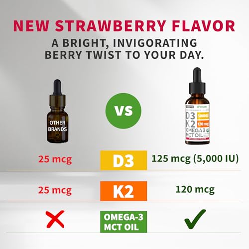 high potency vitamin D3 5000 IU