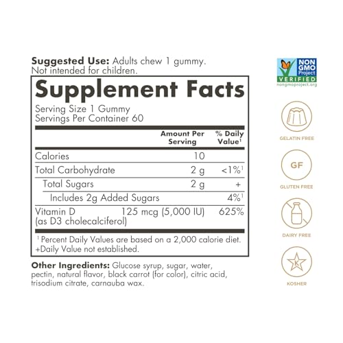 High potency vitamin D3 5000 IU