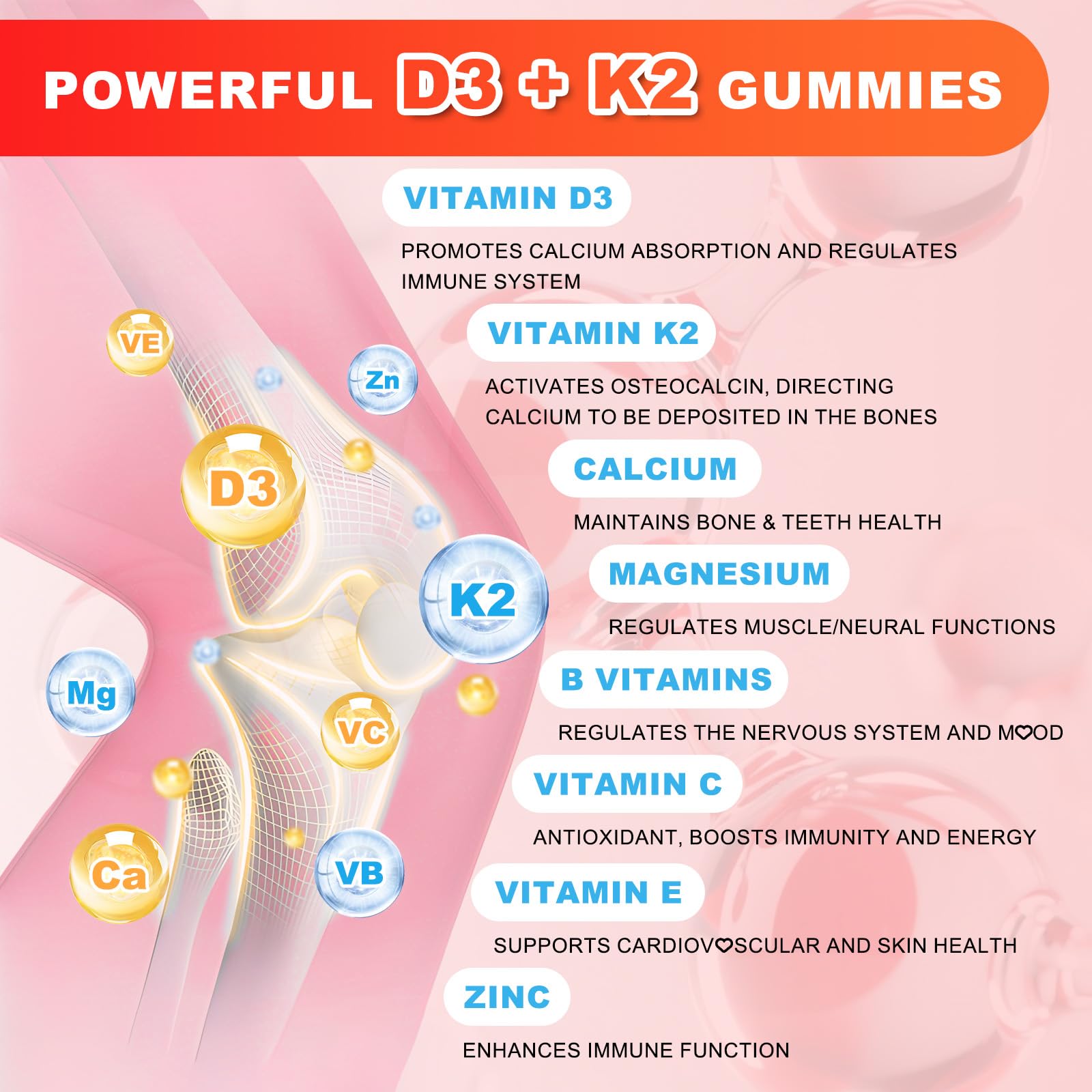 high potency vitamin d3 5000 iu