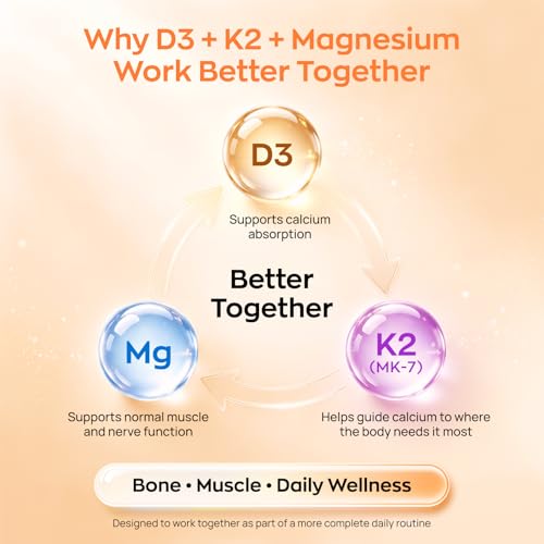 High potency Vitamin D3 capsules