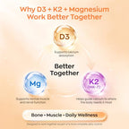 High potency Vitamin D3 capsules