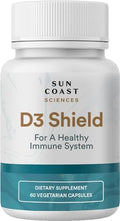 high potency vitamin D3 capsules