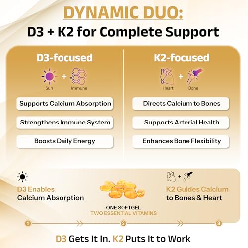 High potency Vitamin D3 K2 formula