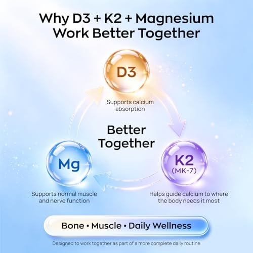 High potency Vitamin D3 K2 formula