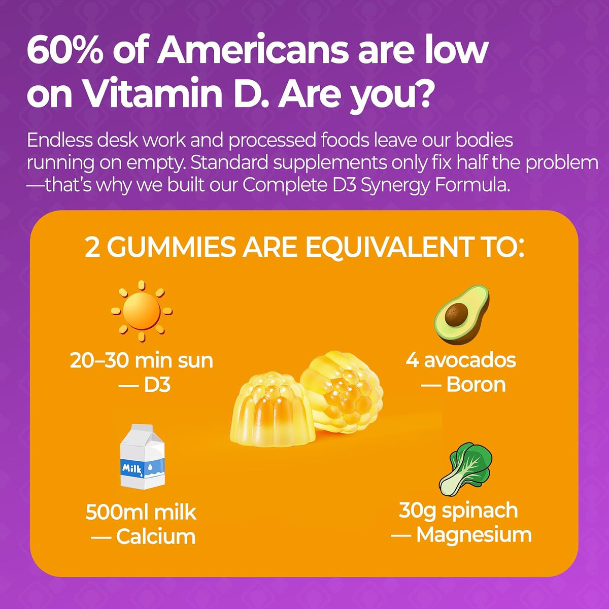 High potency Vitamin D3 K2 gummies