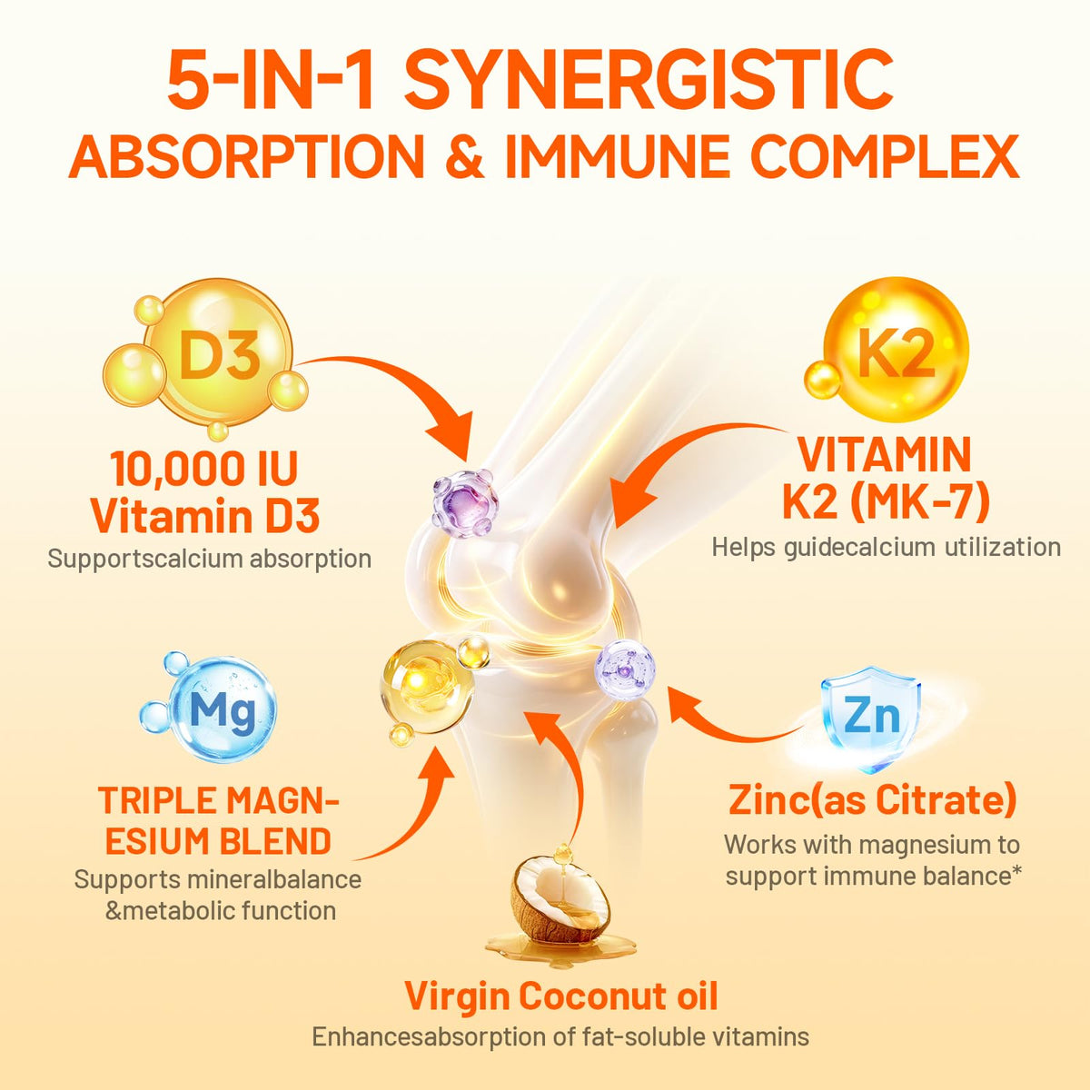 high potency Vitamin D3 K2