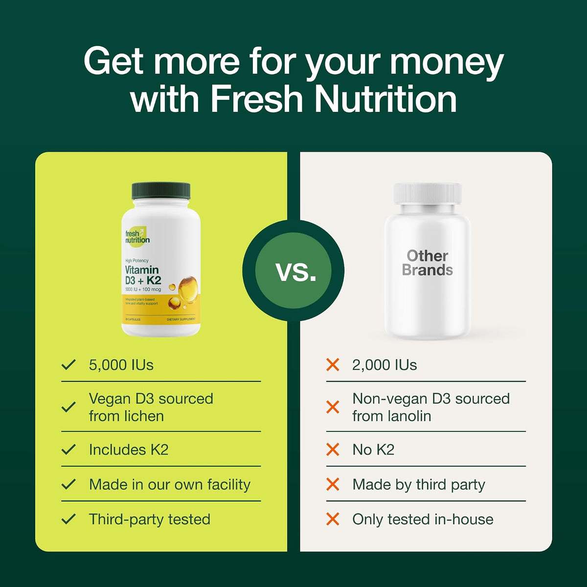 high potency vitamin d3 k2
