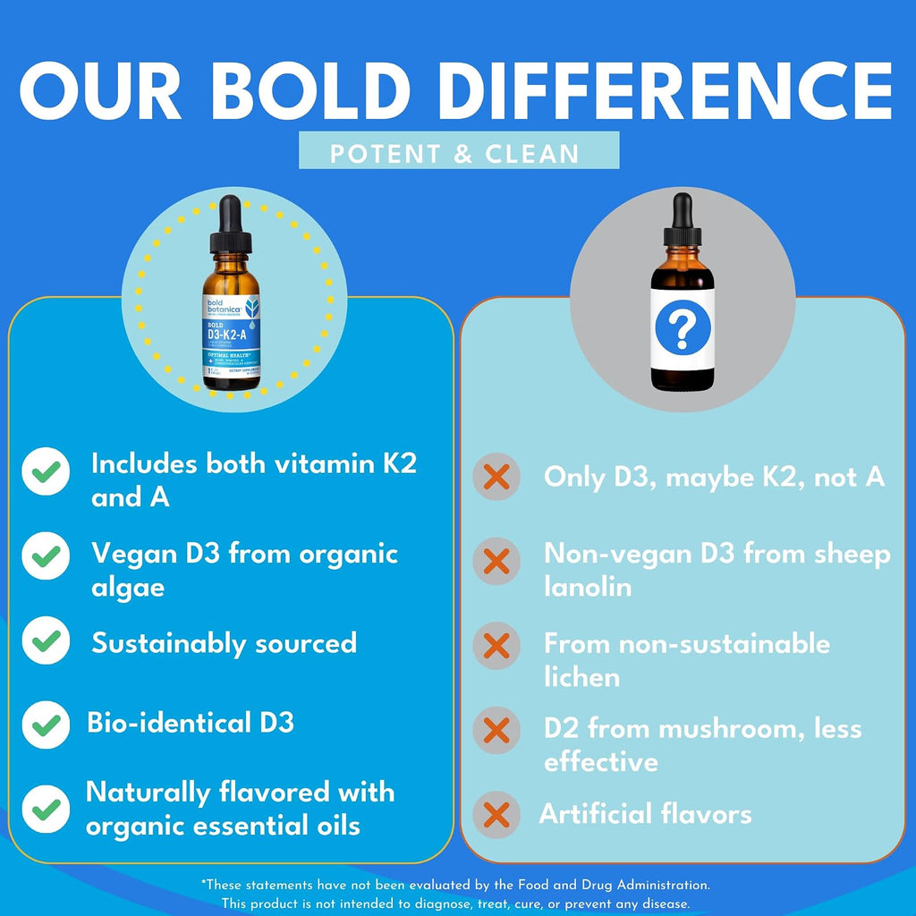 high potency vitamin D3 K2