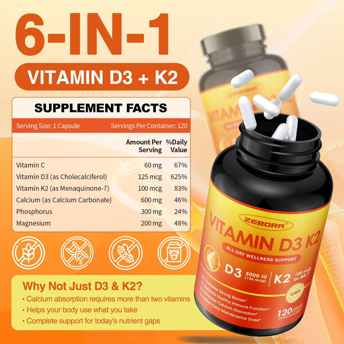 High potency Vitamin D3 supplement